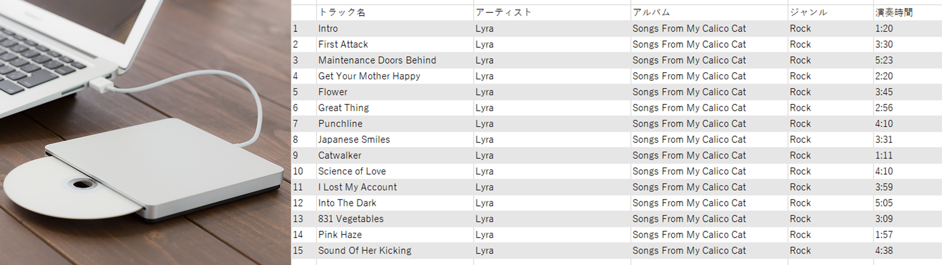 CDDBへの楽曲情報の登録方法 - スタジオギフヤ